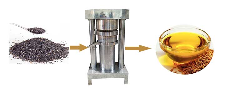 Hydraulic oil press machine manufacturer | cold-pressed oil extraction
